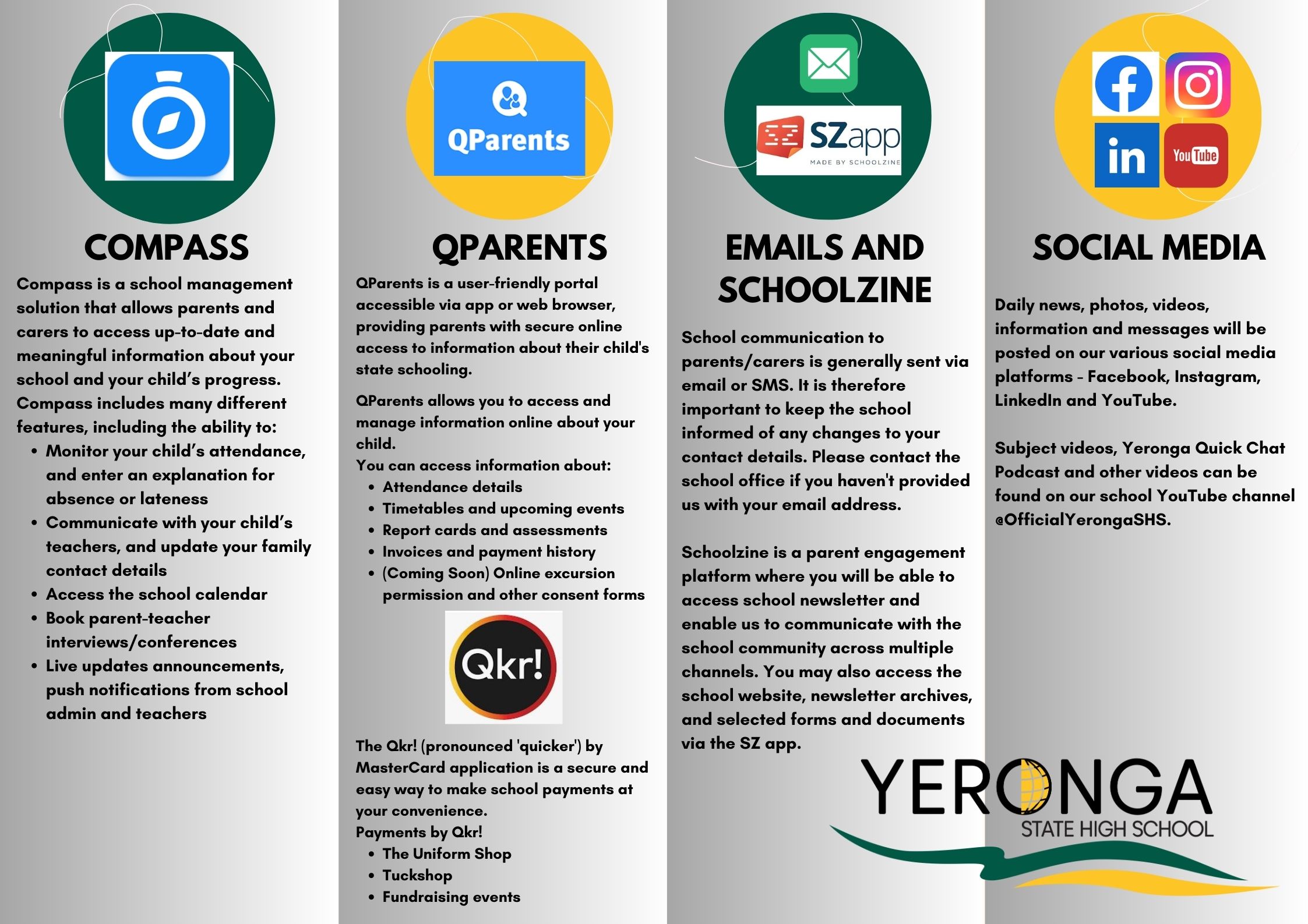 Parent teacher communication